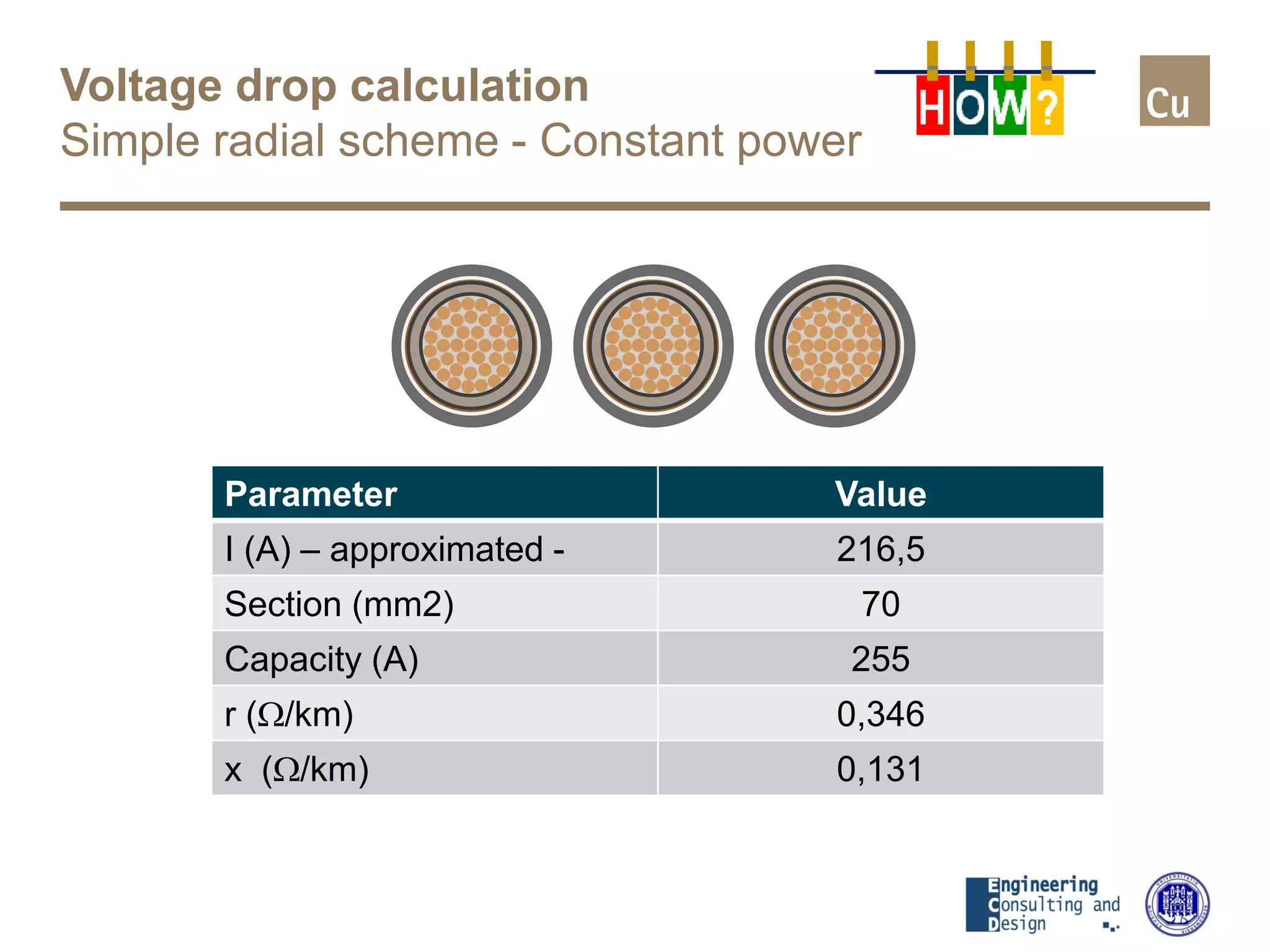 Power cable - Voltage drop | PDF