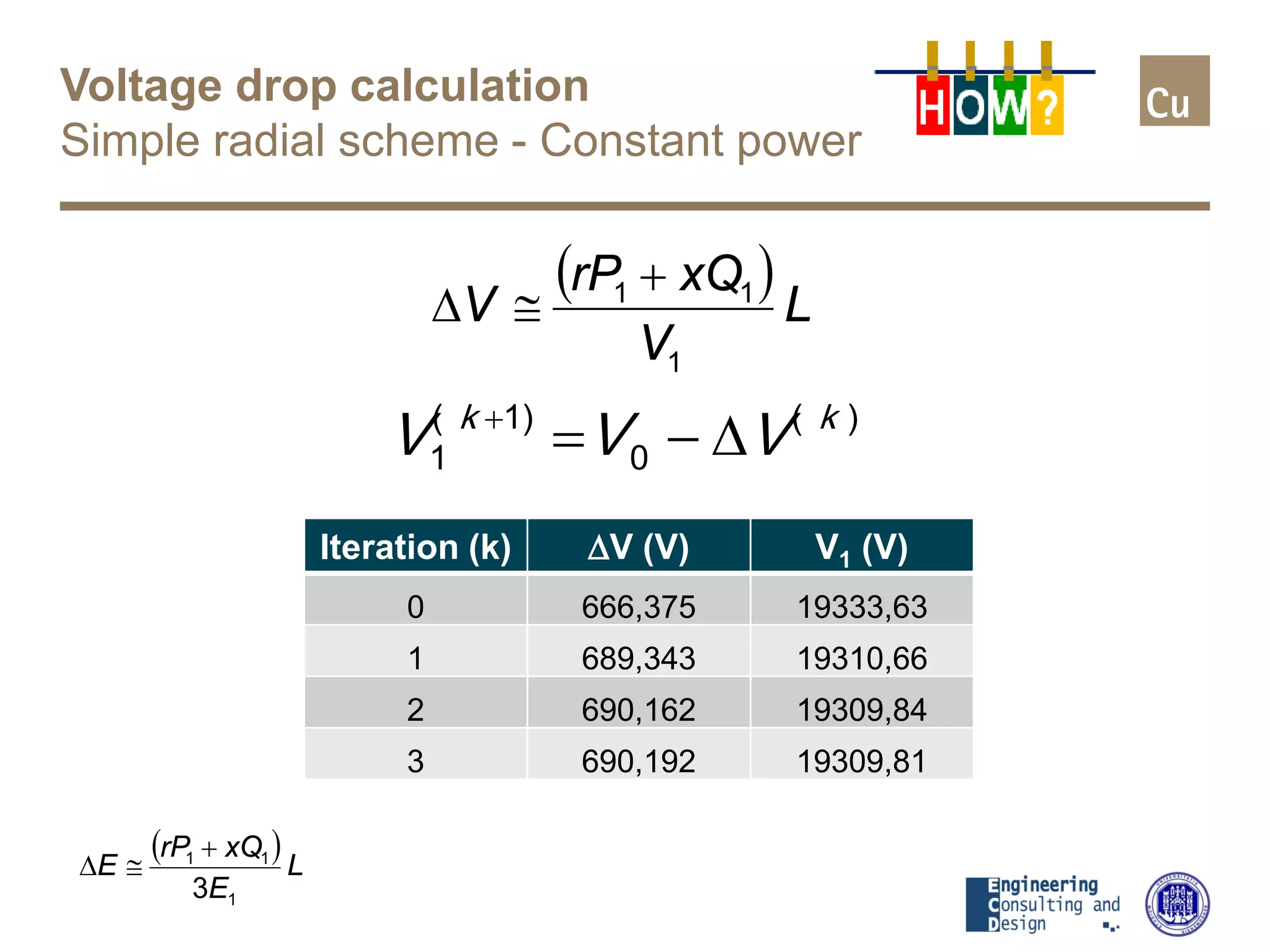 Power cable - Voltage drop | PDF