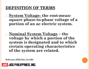 Voltage Drop Calculation.pdf