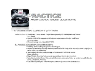 Voltage Factory Overview | PPT