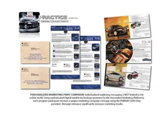 Voltage Factory Overview | PPT