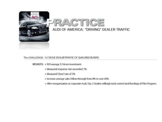 Voltage Factory Overview | PPT