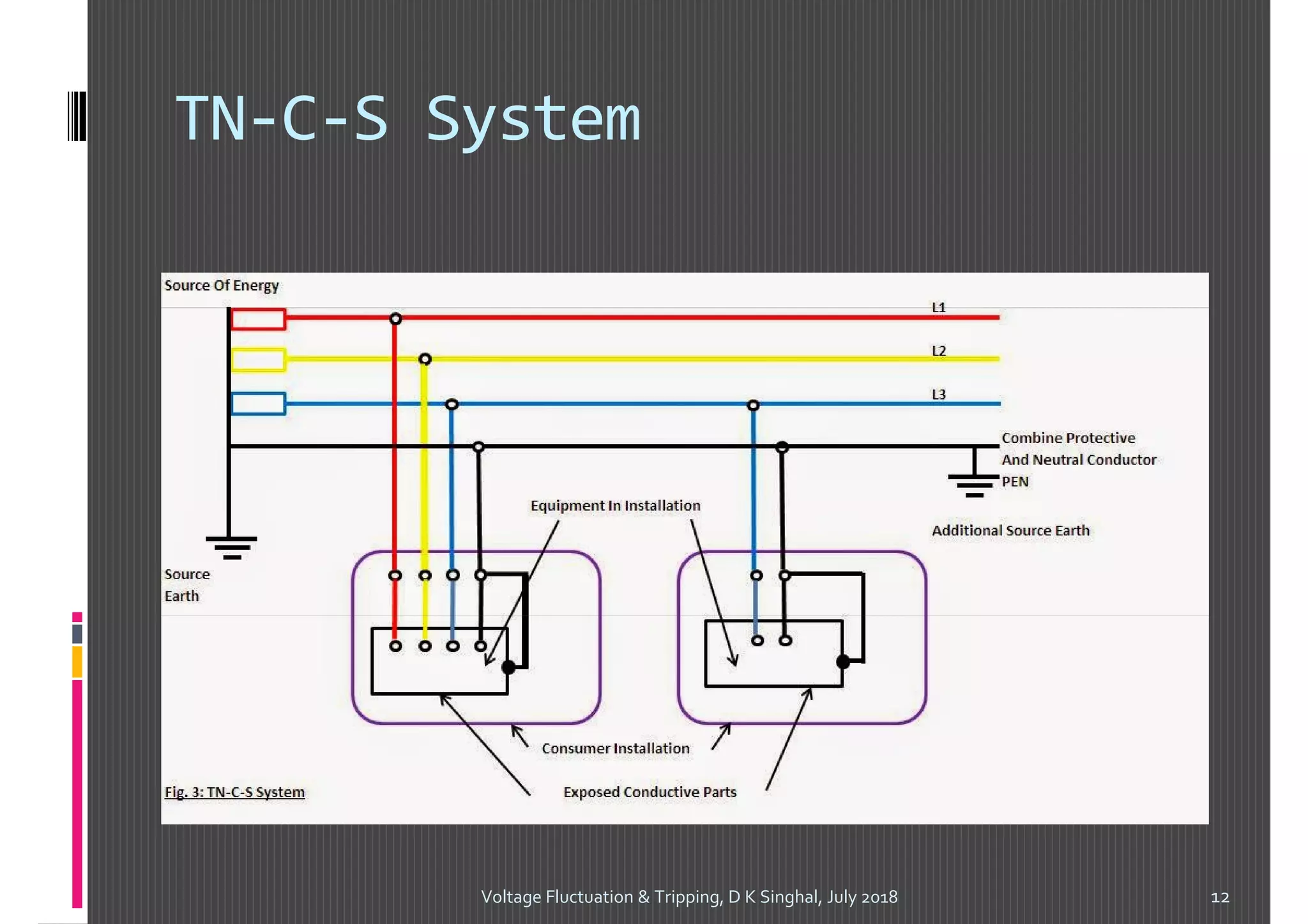 Voltage fluctuations and motor tripping | PDF