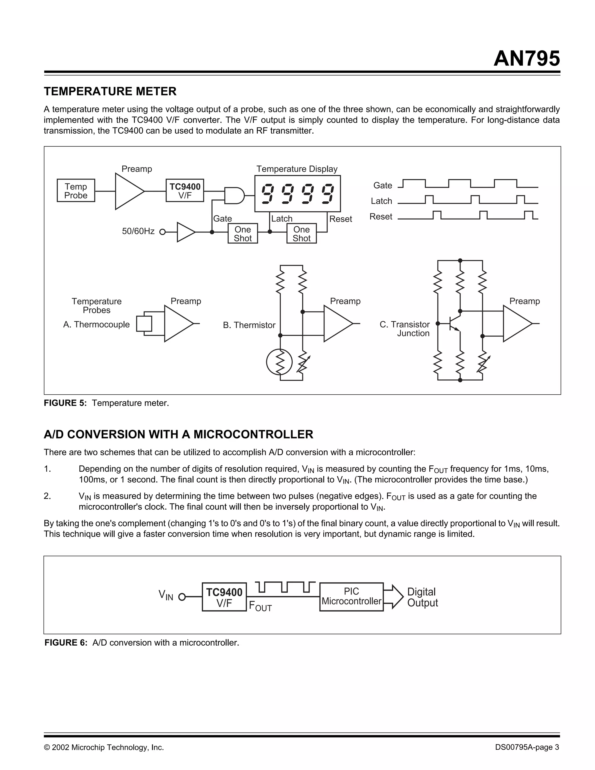 Voltage frequency converter | PDF