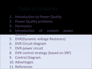 Voltage harmonic mitigation using DVR | PPT