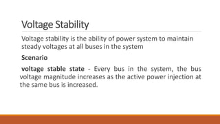 Voltage magnitude variation and stability | PPTX