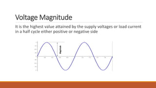 Voltage magnitude variation and stability | PPTX