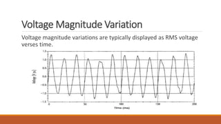 Voltage magnitude variation and stability | PPTX