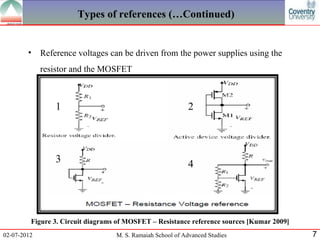 Voltage Reference | PPT