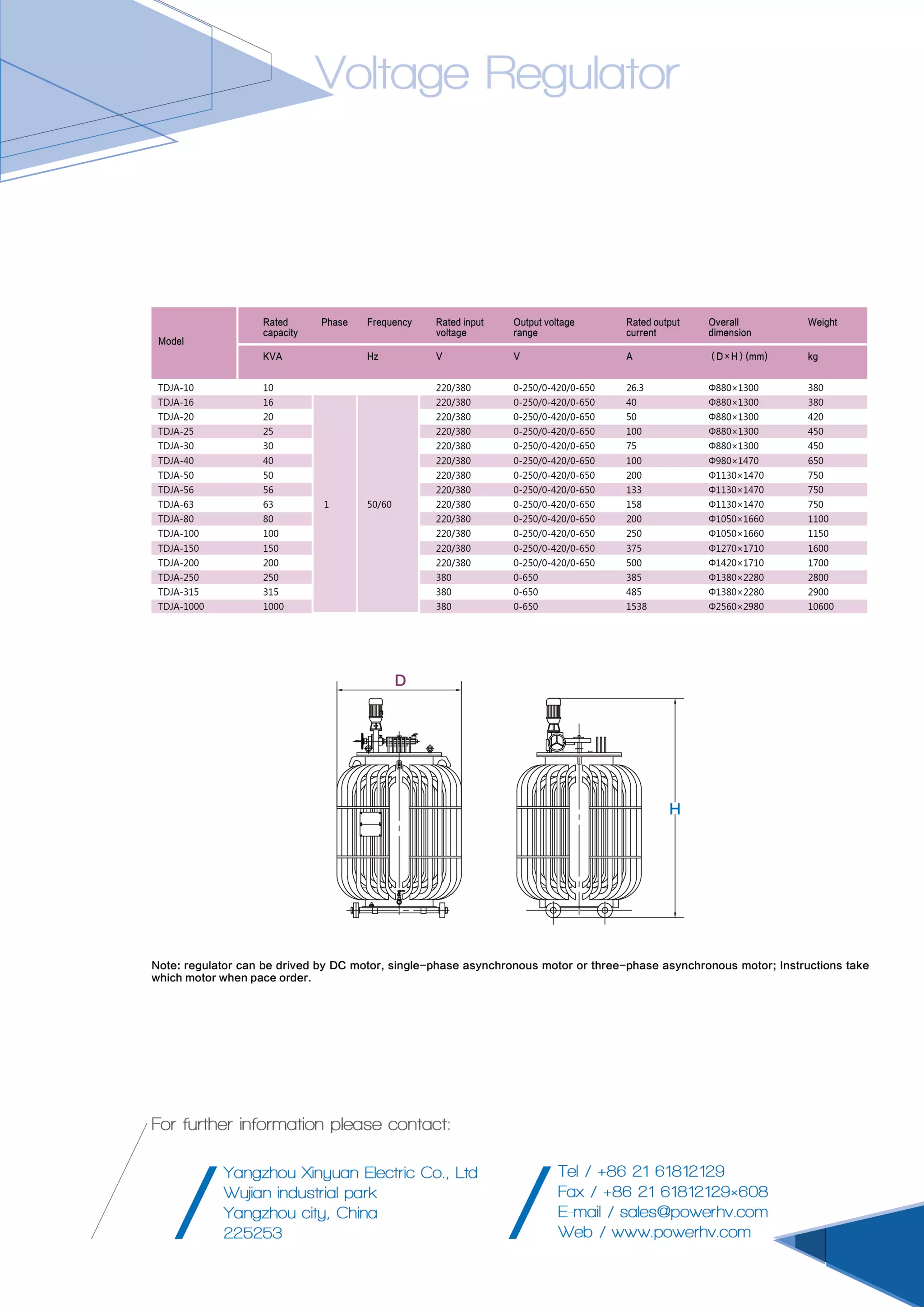 Voltage regulator | PDF