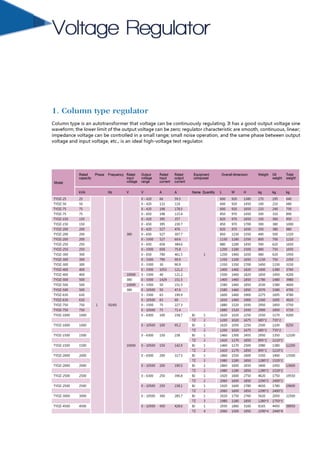 Voltage regulator | PDF
