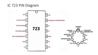 Voltage regulators | PPTX