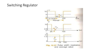 Voltage regulators | PPTX
