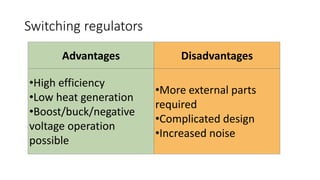 Voltage regulators | PPTX