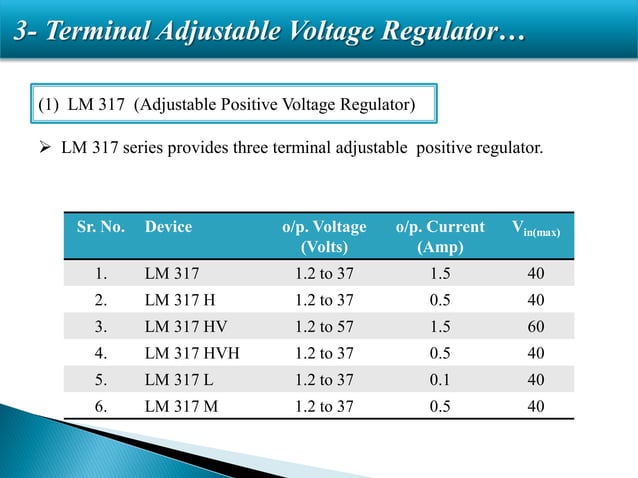 Voltage Regulators IC | PDF