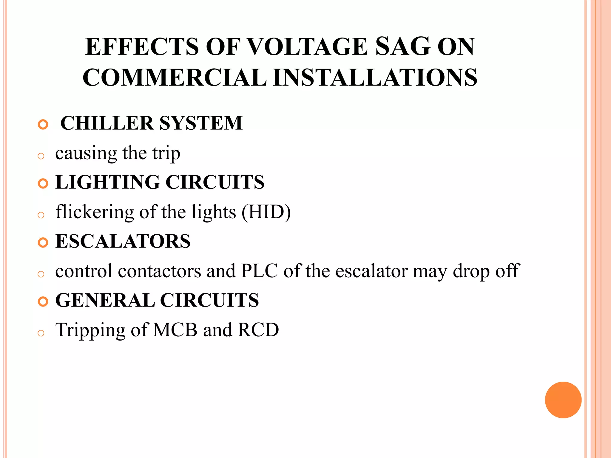 Voltage Sag And Its Mitigation Pptx