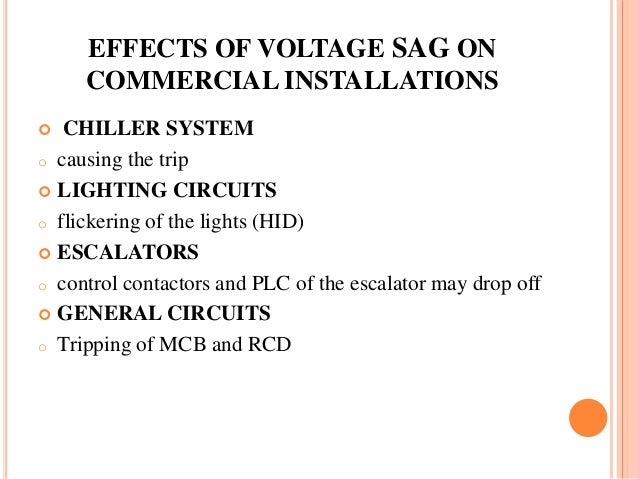 Voltage Sag And It S Mitigation