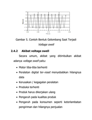 Voltage sag and swell | PDF