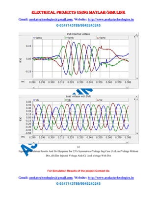 Voltage sag enhancement of grid connected hybrid pv wind power system ...