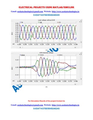 Voltage sag enhancement of grid connected hybrid pv wind power system using battery and smes ...