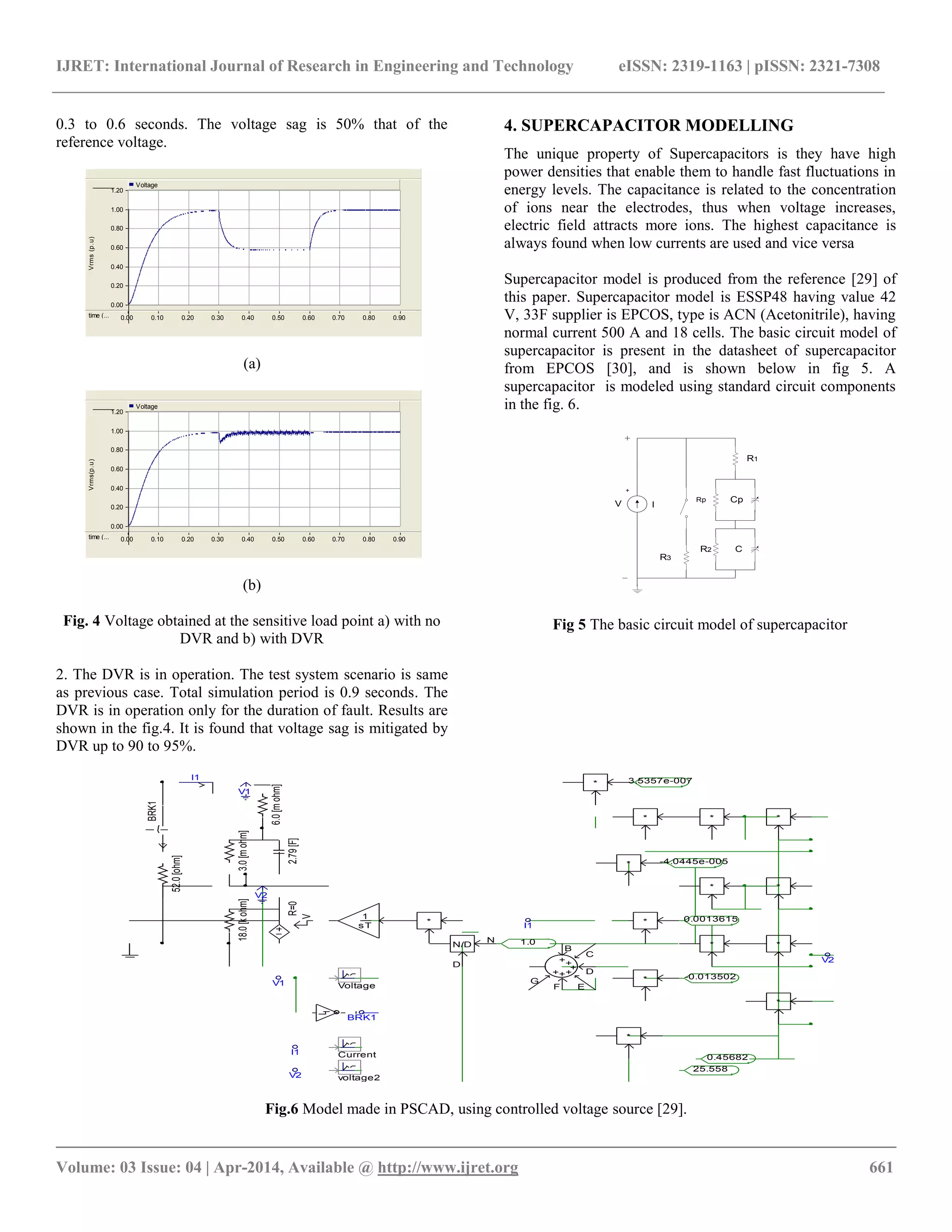 Voltage sag mitigation using supercapacitor based dynamic voltage restorer | PDF