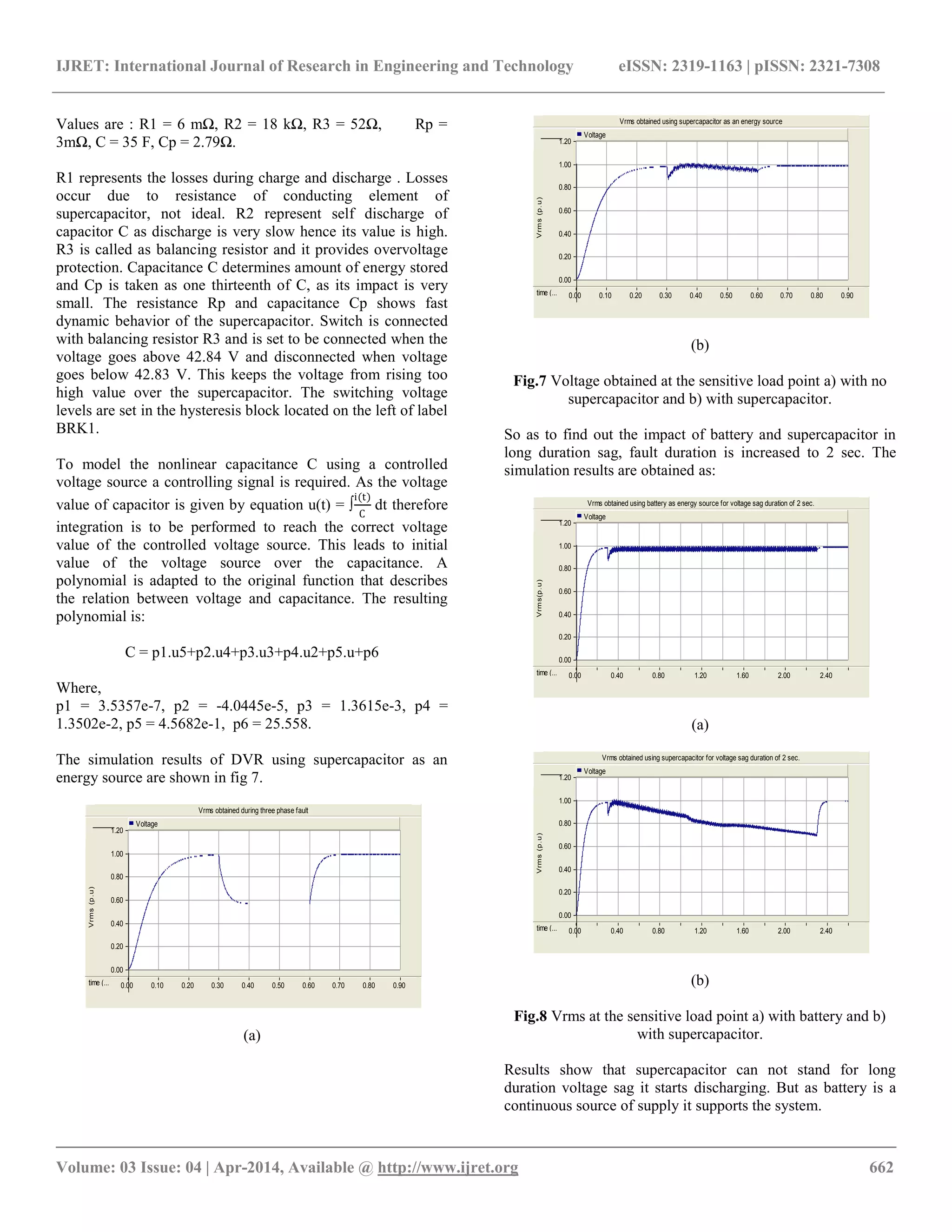 Voltage Sag Mitigation Using Supercapacitor Based Dynamic Voltage