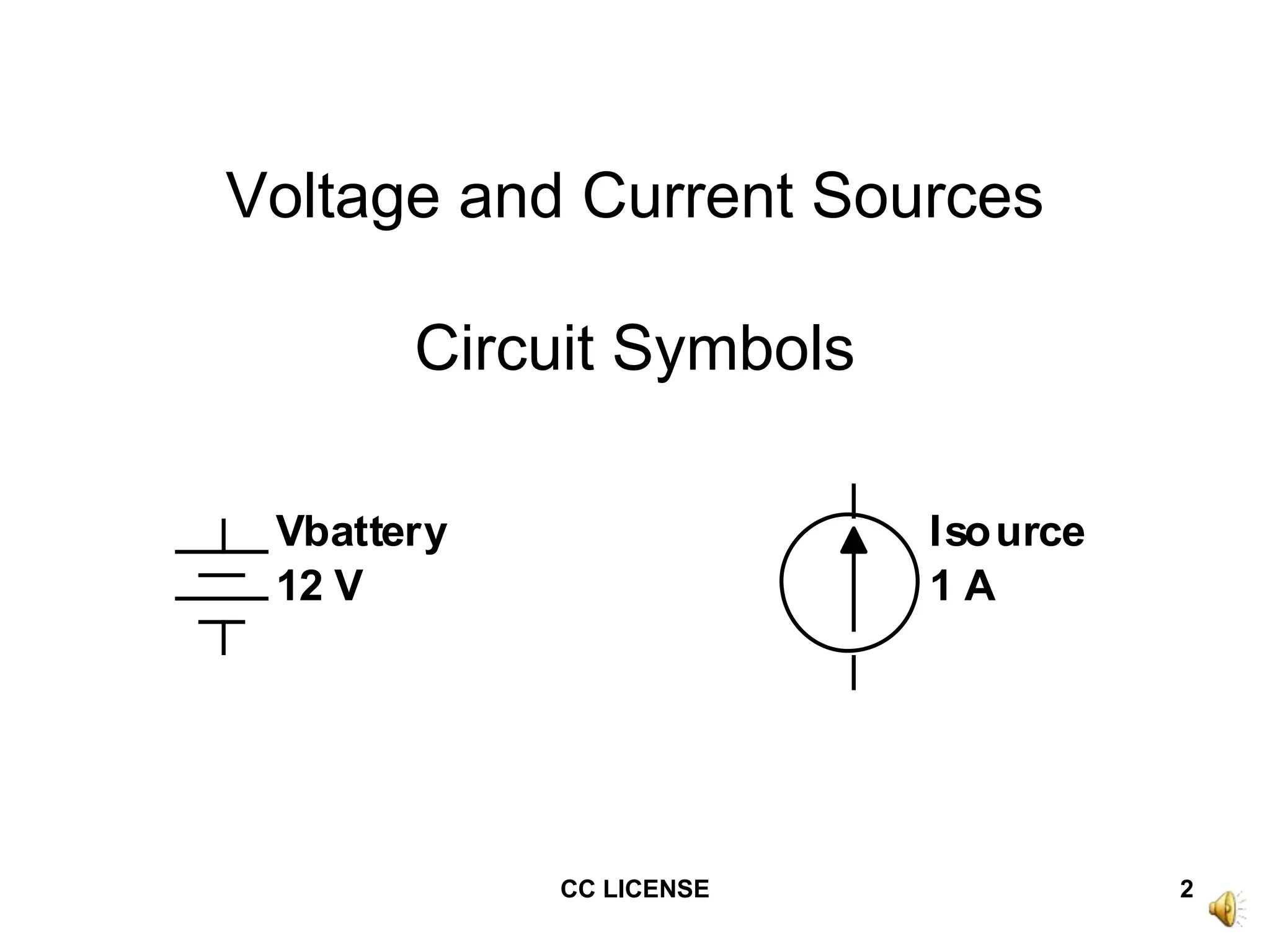 Voltage sources current sources ideal courses for engineers | PPSX