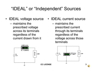 Voltage sources current sources ideal courses for engineers | PPSX