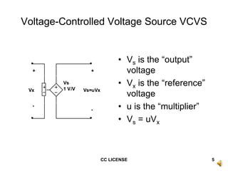 Voltage sources current sources ideal courses for engineers | PPSX