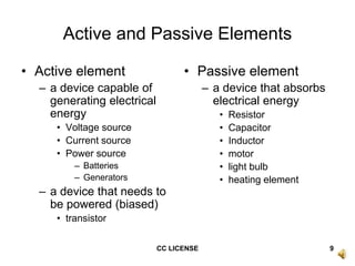 Voltage sources current sources ideal courses for engineers | PPSX