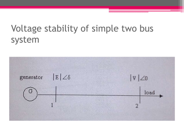Power system voltage stability | PPTX | Physics | Science