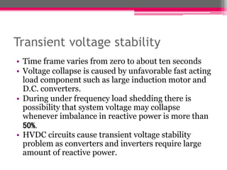 Power system voltage stability | PPT