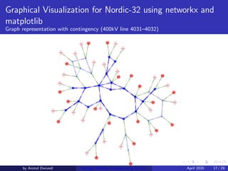 Voltage stability Analysis using GridCal | PDF