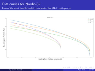 Voltage stability Analysis using GridCal | PDF