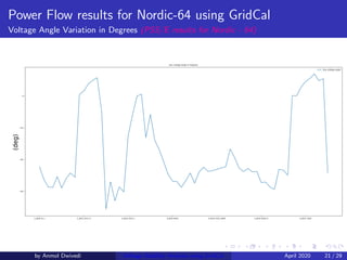 Voltage stability Analysis using GridCal | PDF