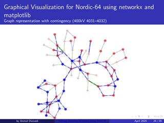 Voltage stability Analysis using GridCal | PDF