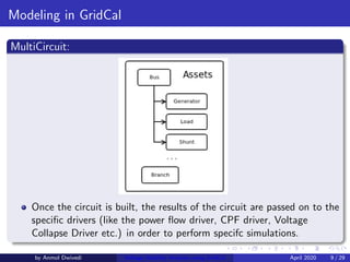 Voltage stability Analysis using GridCal | PDF