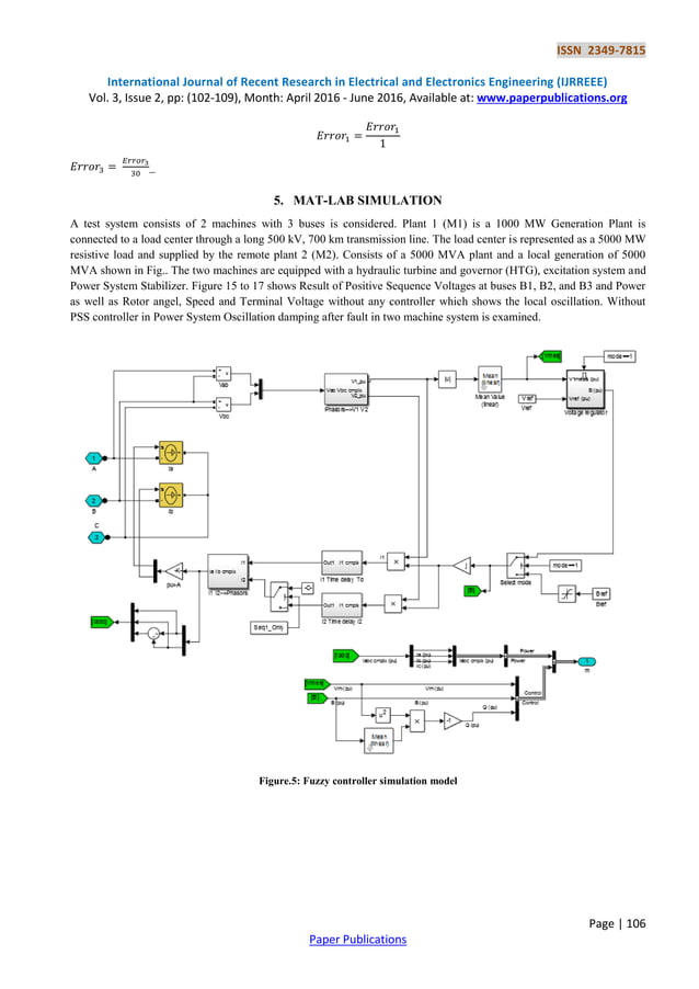 Voltage Stability analysis by using SVC With Fuzzy Logic Controller in Multi -Machine Power ...