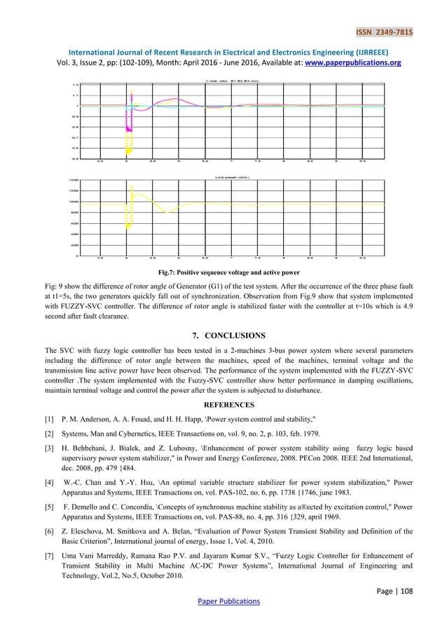 Voltage Stability analysis by using SVC With Fuzzy Logic Controller in Multi -Machine Power System