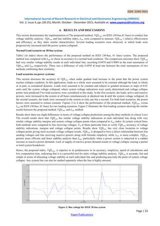 Voltage Stability Calculations in Power Transmission Lines: Indications and Allocations (IEEE 30 ...