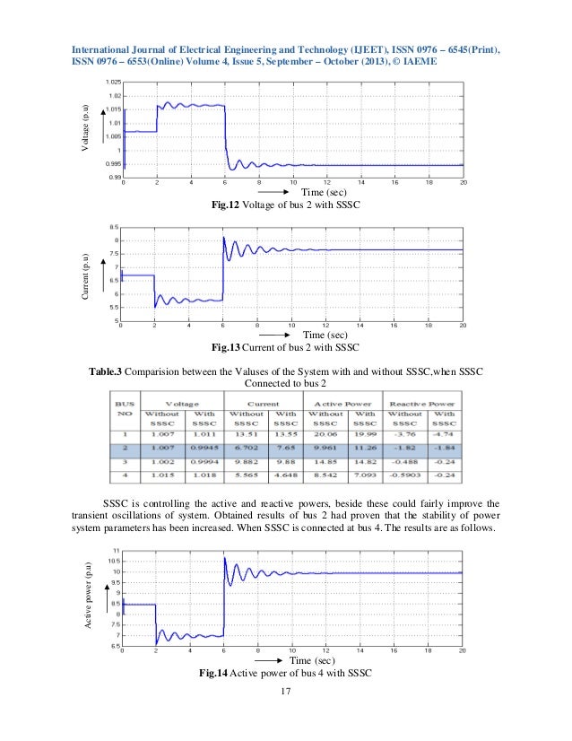 Voltage stability improvement using static synchronous series compens… Voltage stability improvement using static synchronous series compens…