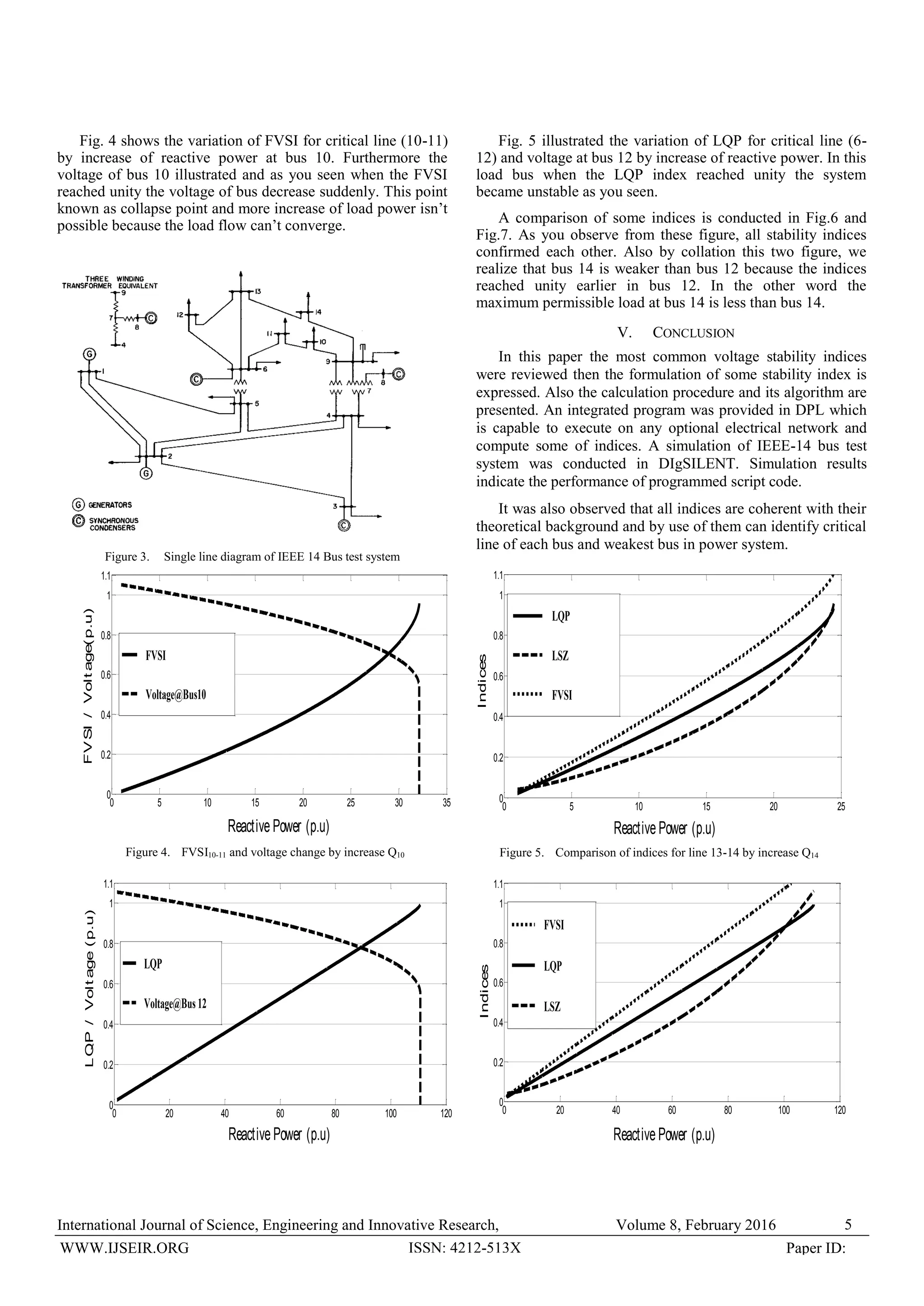 Voltage Stability Indices: Taxonomy, Formulation and Calculation ...