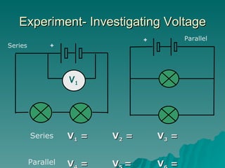 Voltage | PPT