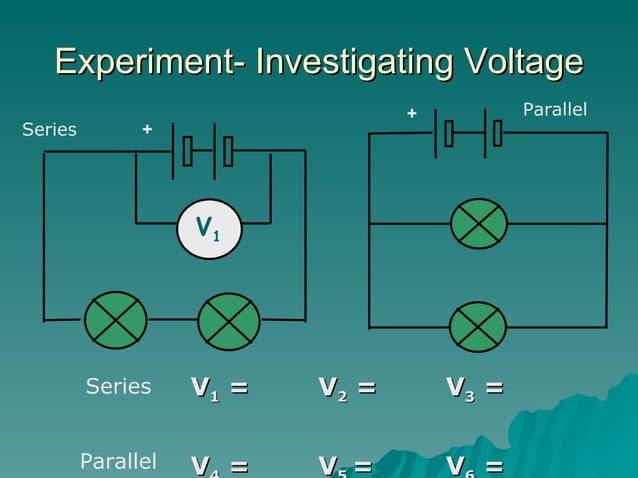 Voltage | PPT | Consumer Electronics | Technology & Computing