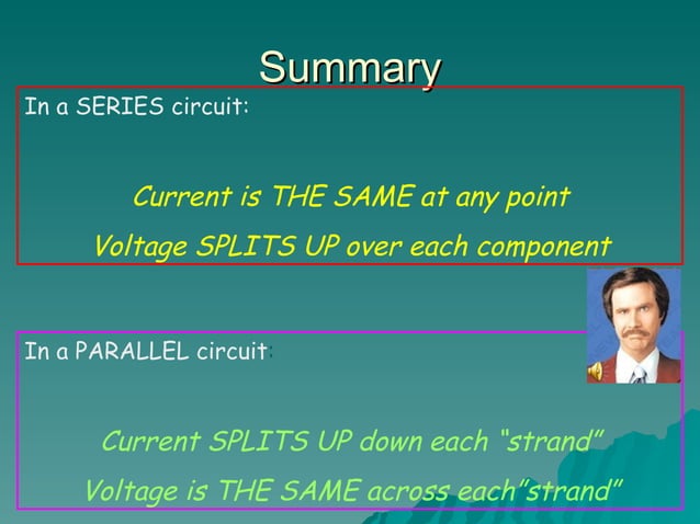 Voltage | PPT | Consumer Electronics | Technology & Computing