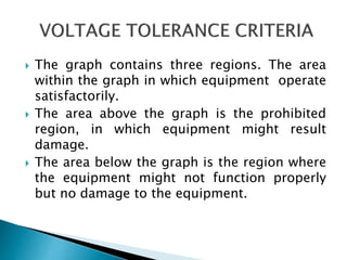 Voltage tolerance | PPTX