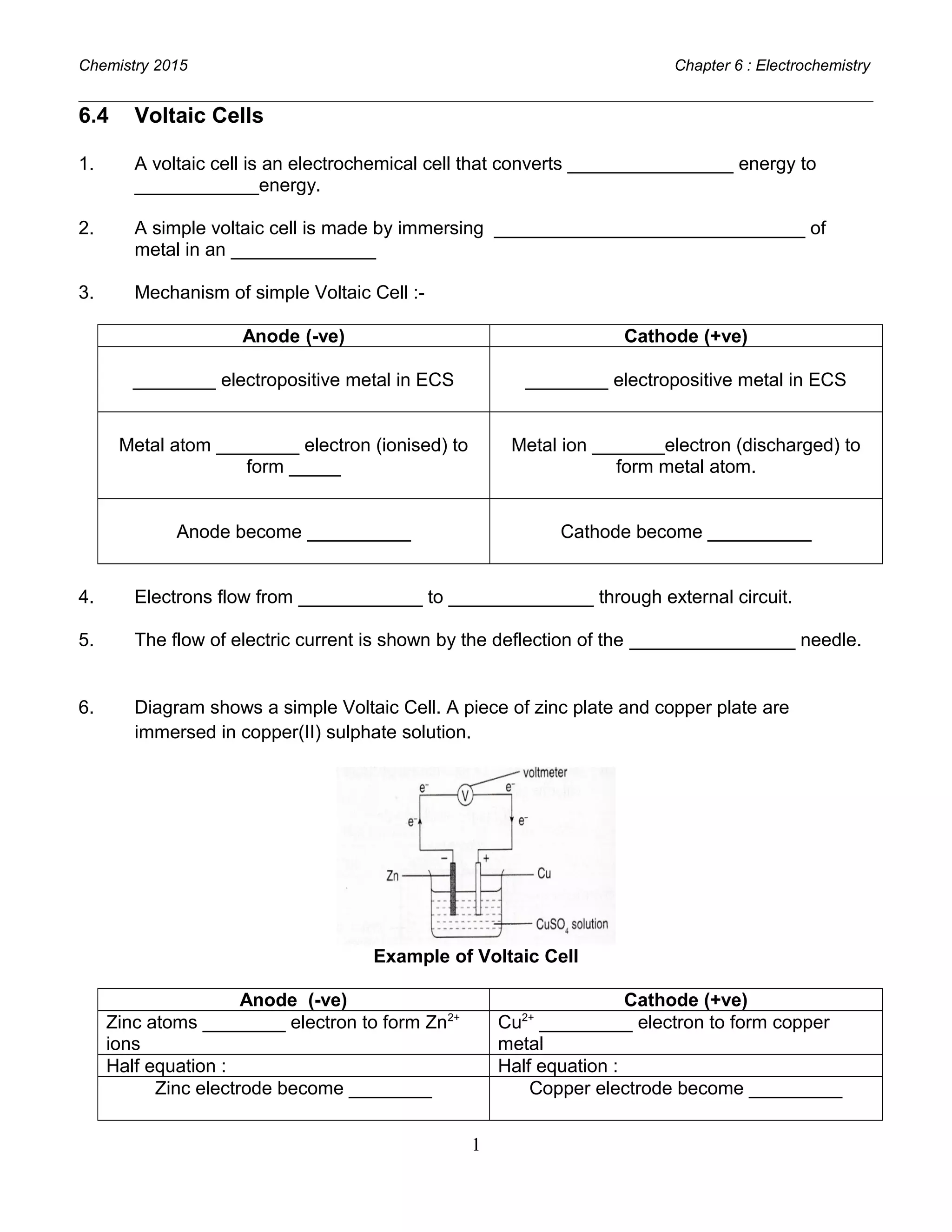 Voltaic cell | PDF