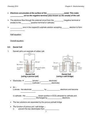 Voltaic cell | PDF