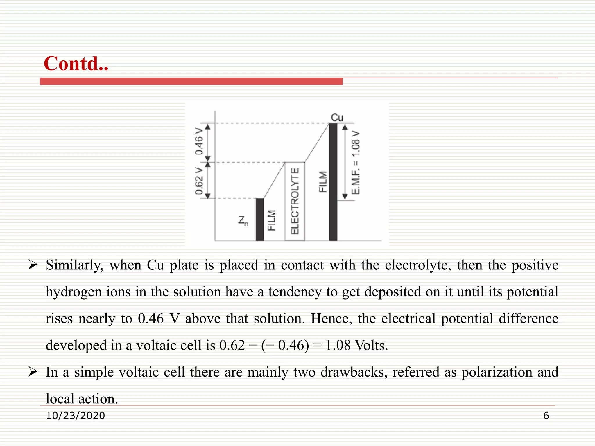 Voltaic Cell Basic Construction and Working of Voltaic Cell | PPT