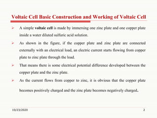 Voltaic Cell Basic Construction and Working of Voltaic Cell | PPT